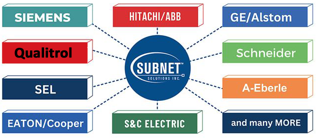 CIGRE Grid of the Future 2024 - SUBNET Solutions Inc.